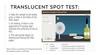 Qualitative Analysis of Oils and Fats.pdf | Chemistry | Science