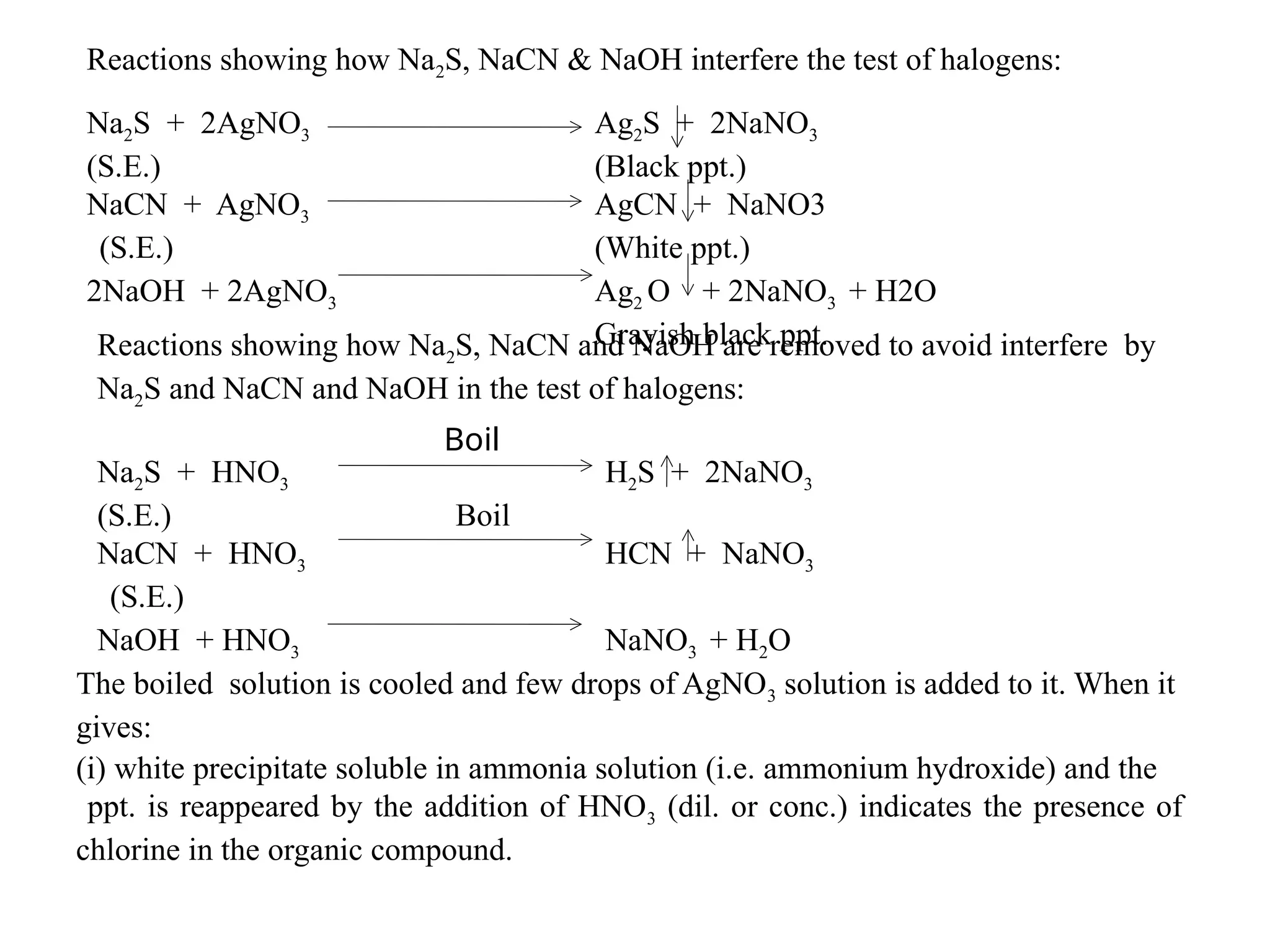Qualitative analysis of organic compounds, XI.pptx