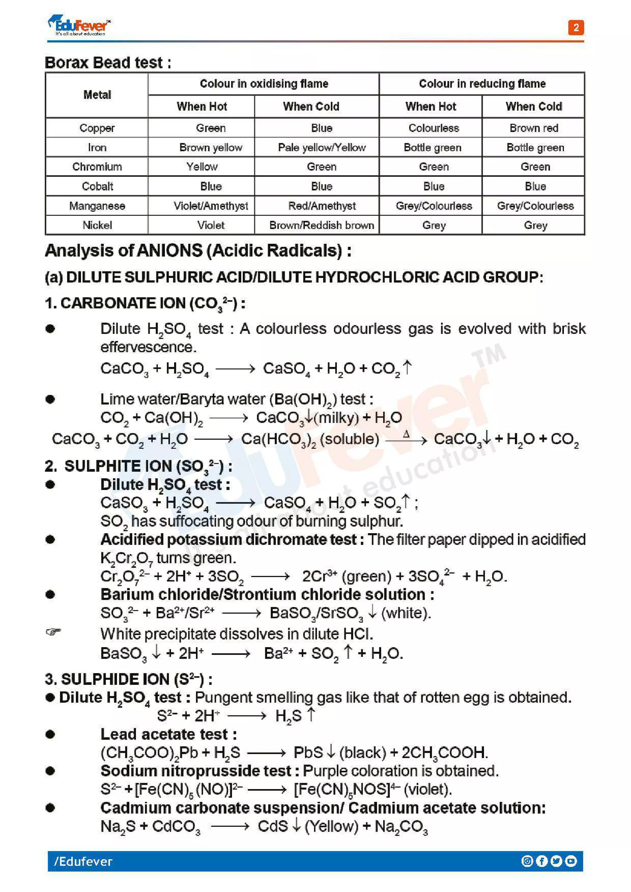 Qualitative Analysis - Chemistry Revision Notes | PDF