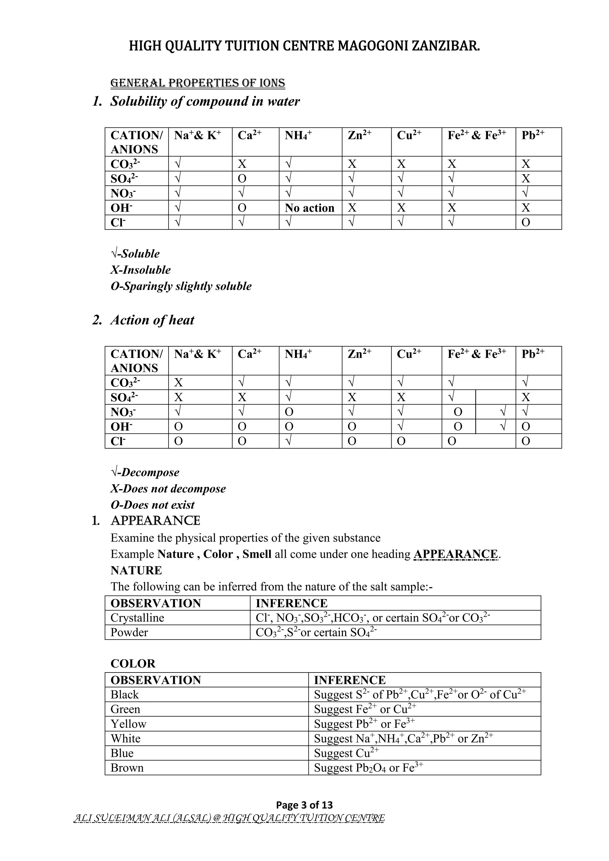 Qualitative analysis sheet for o level chemistry | PDF