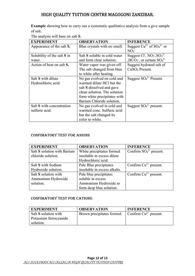 Qualitative analysis sheet for o level chemistry | PDF | Chemistry ...