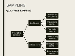 Qualitative analysis\slideshow | PDF