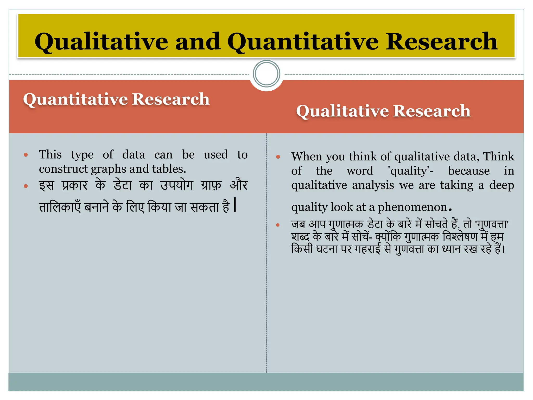 Qualitative and quantitative research PPT | PDF