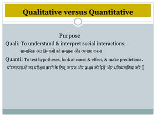 Qualitative and quantitative research PPT | PDF
