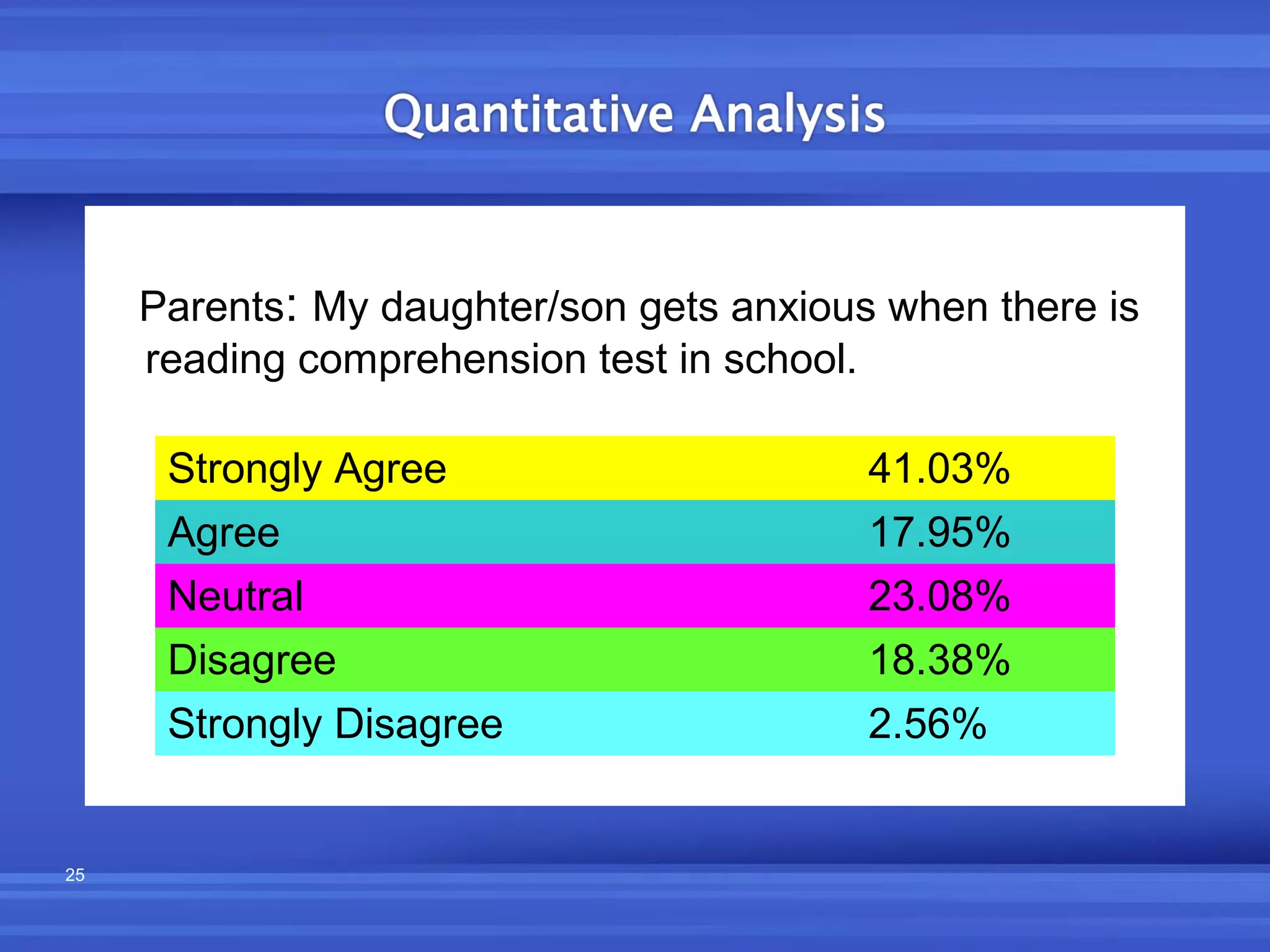 Qualitative and quantitative analysis | PPT