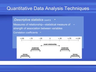 Qualitative and quantitative analysis | PPT