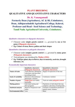 QUALITATIVE & QUANTITATIVE CHARACTERS.pdf