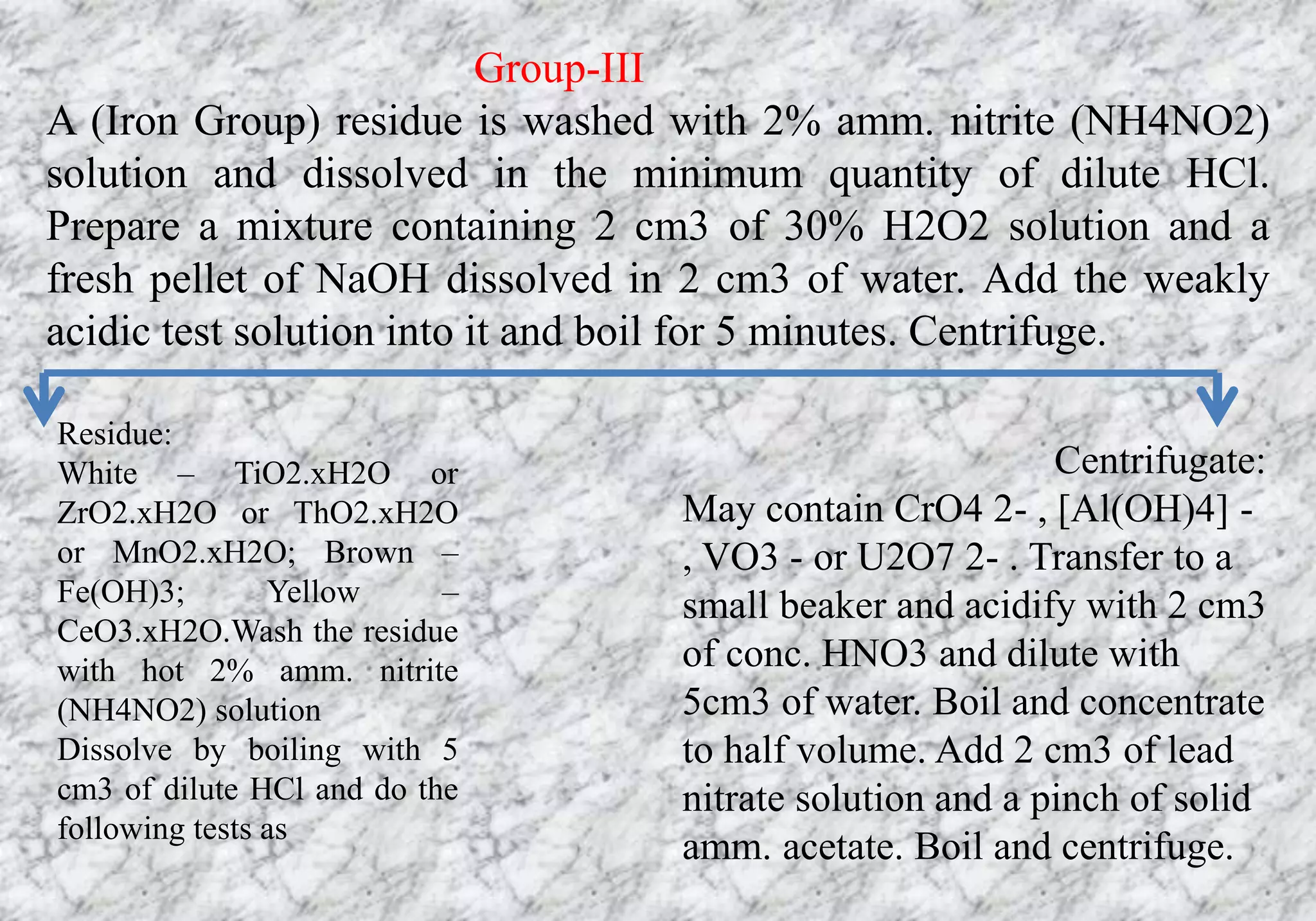 Qualitative and quantitative chemical analysis | PPTX