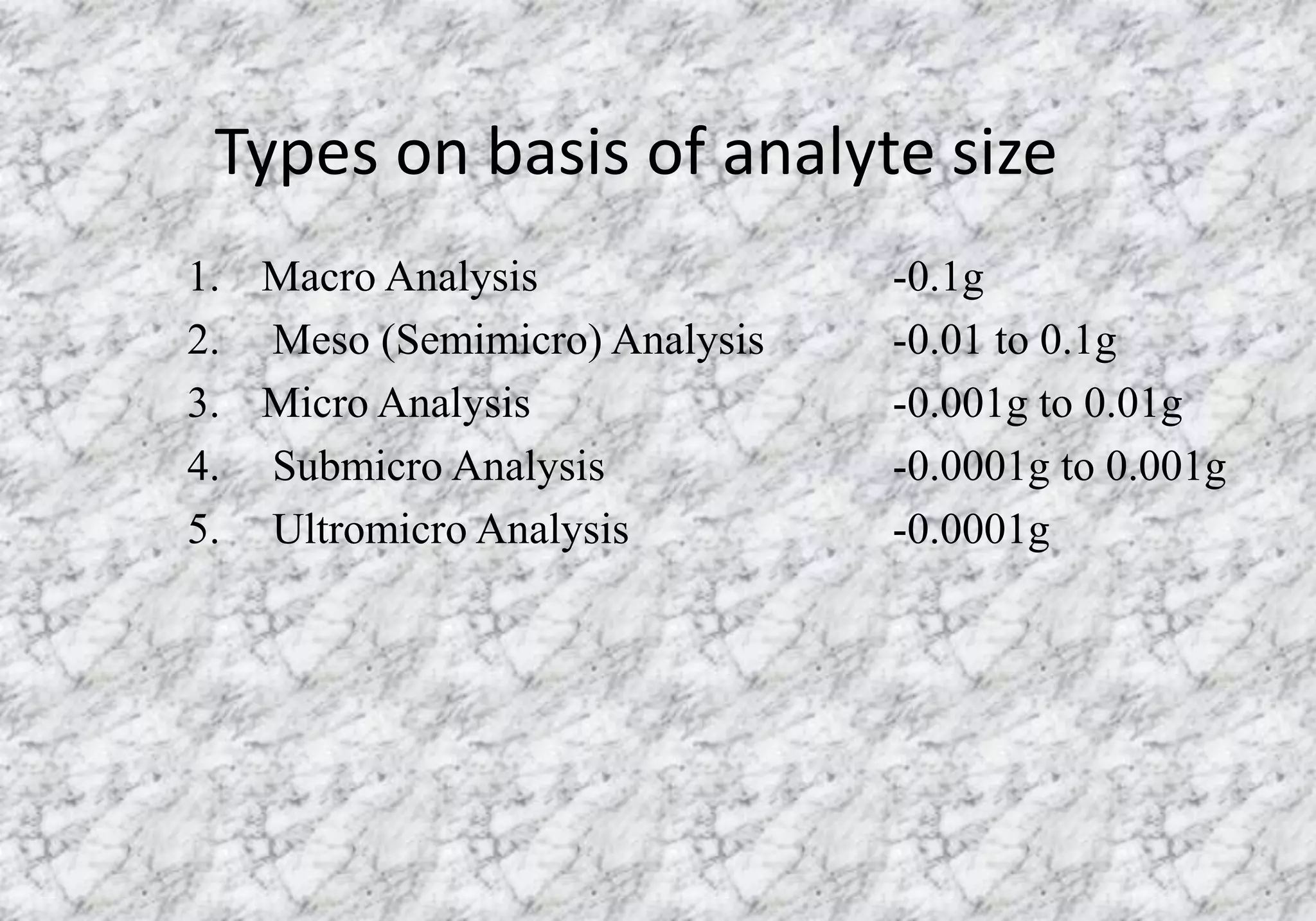 Qualitative and quantitative chemical analysis | PPTX
