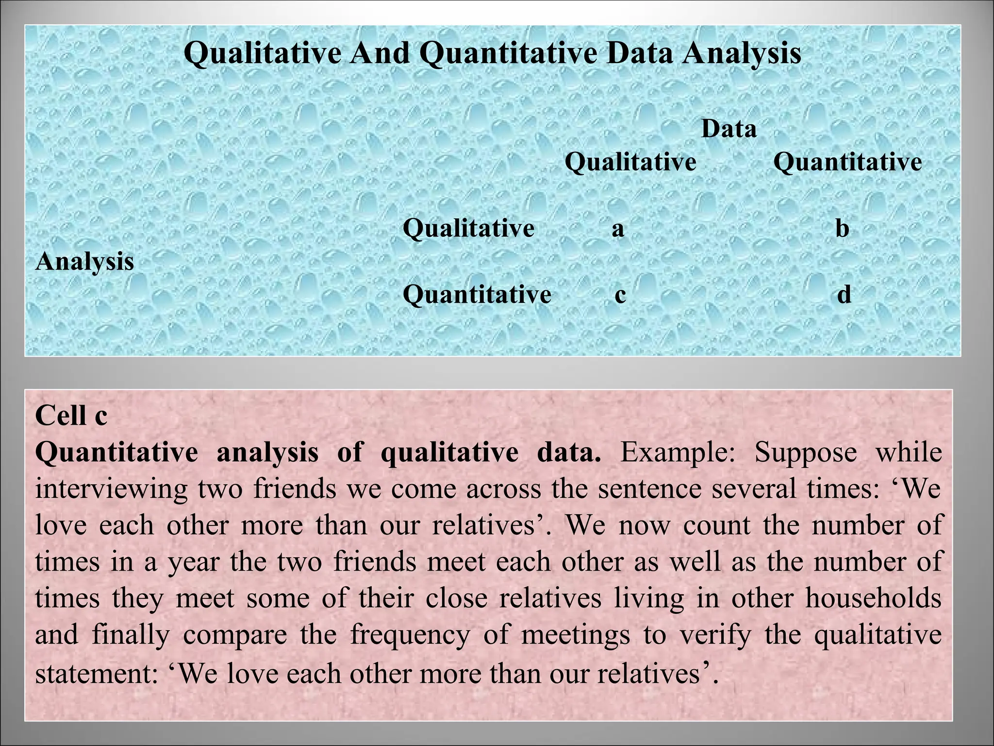 Qualitative_and_Quantitative_Data_Analys.ppt