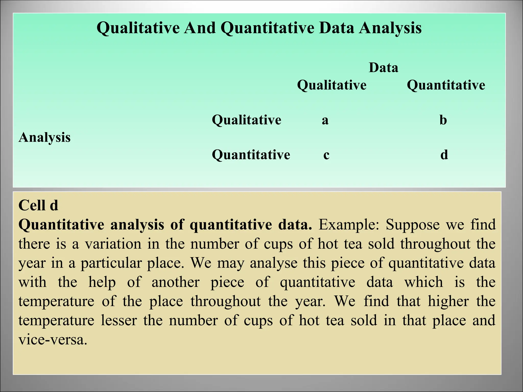 Qualitative_and_Quantitative_Data_Analys.ppt
