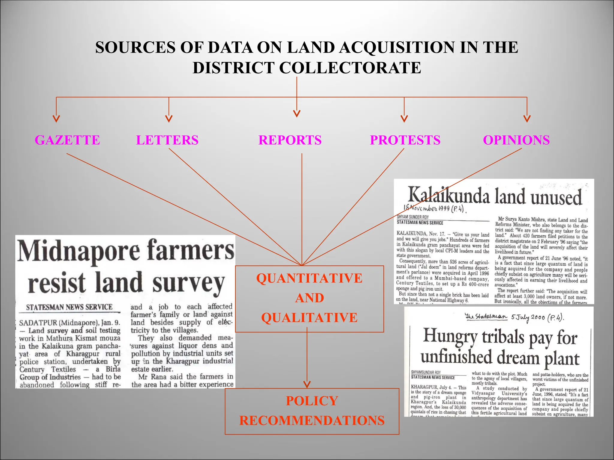 Qualitative_and_Quantitative_Data_Analys.ppt