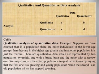 Qualitative_and_Quantitative_Data_Analys.ppt