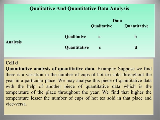Qualitative_and_Quantitative_Data_Analys.ppt