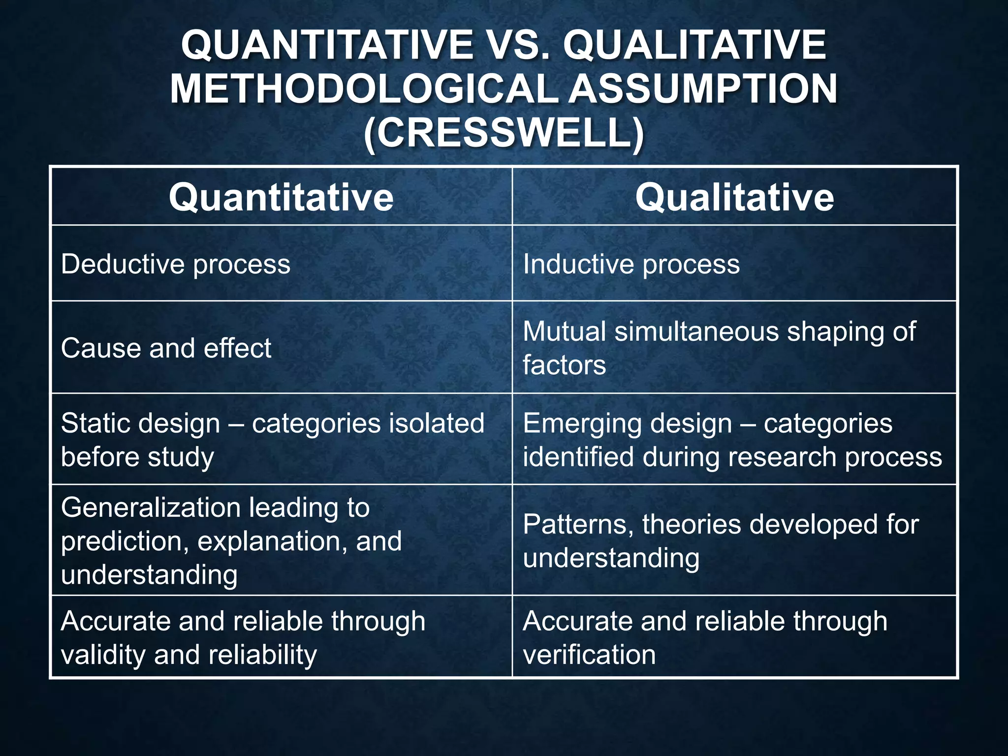 Qualitative and quantitative research | PPTX
