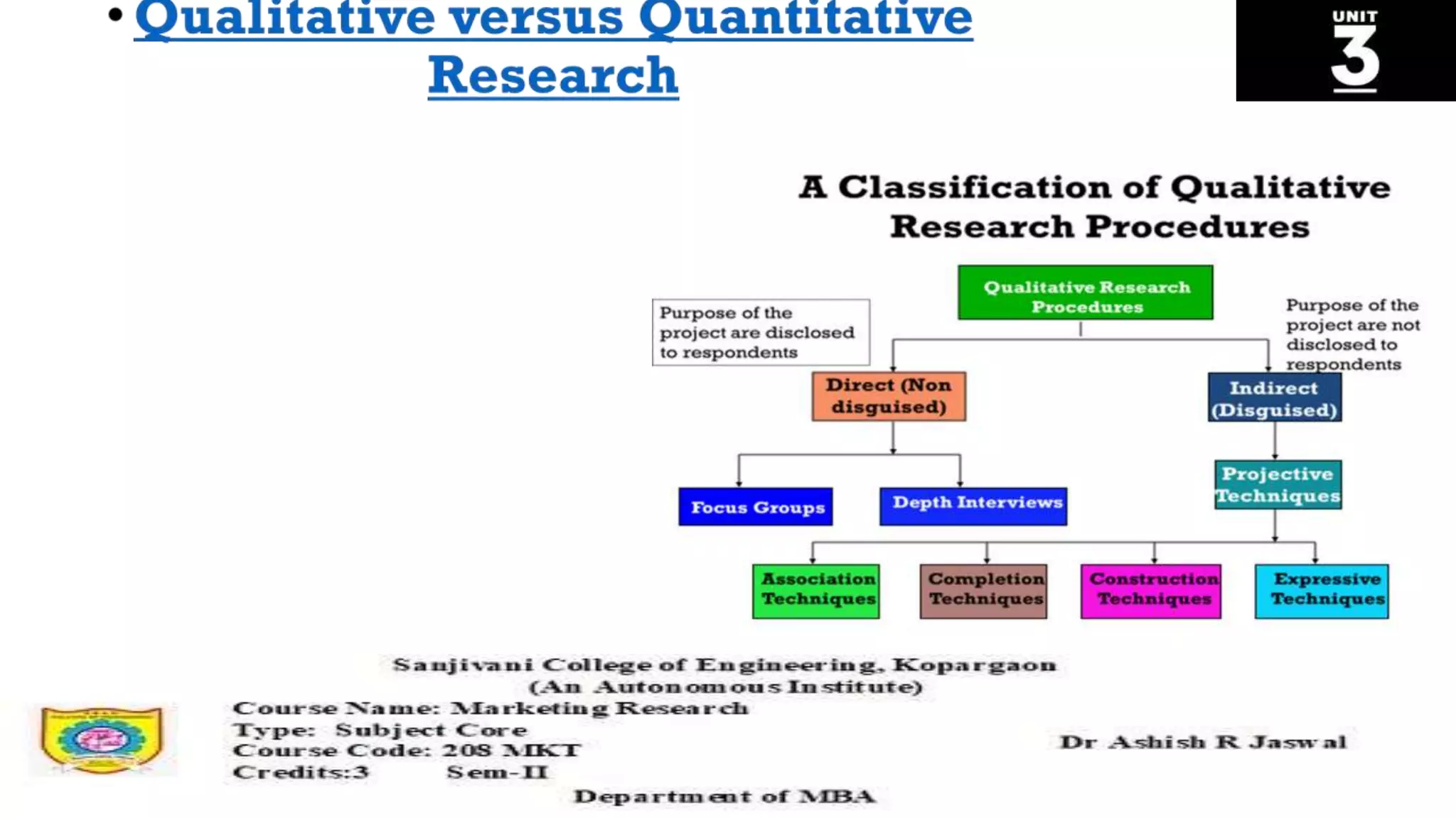 Qualitative and Quantitative research | PPTX