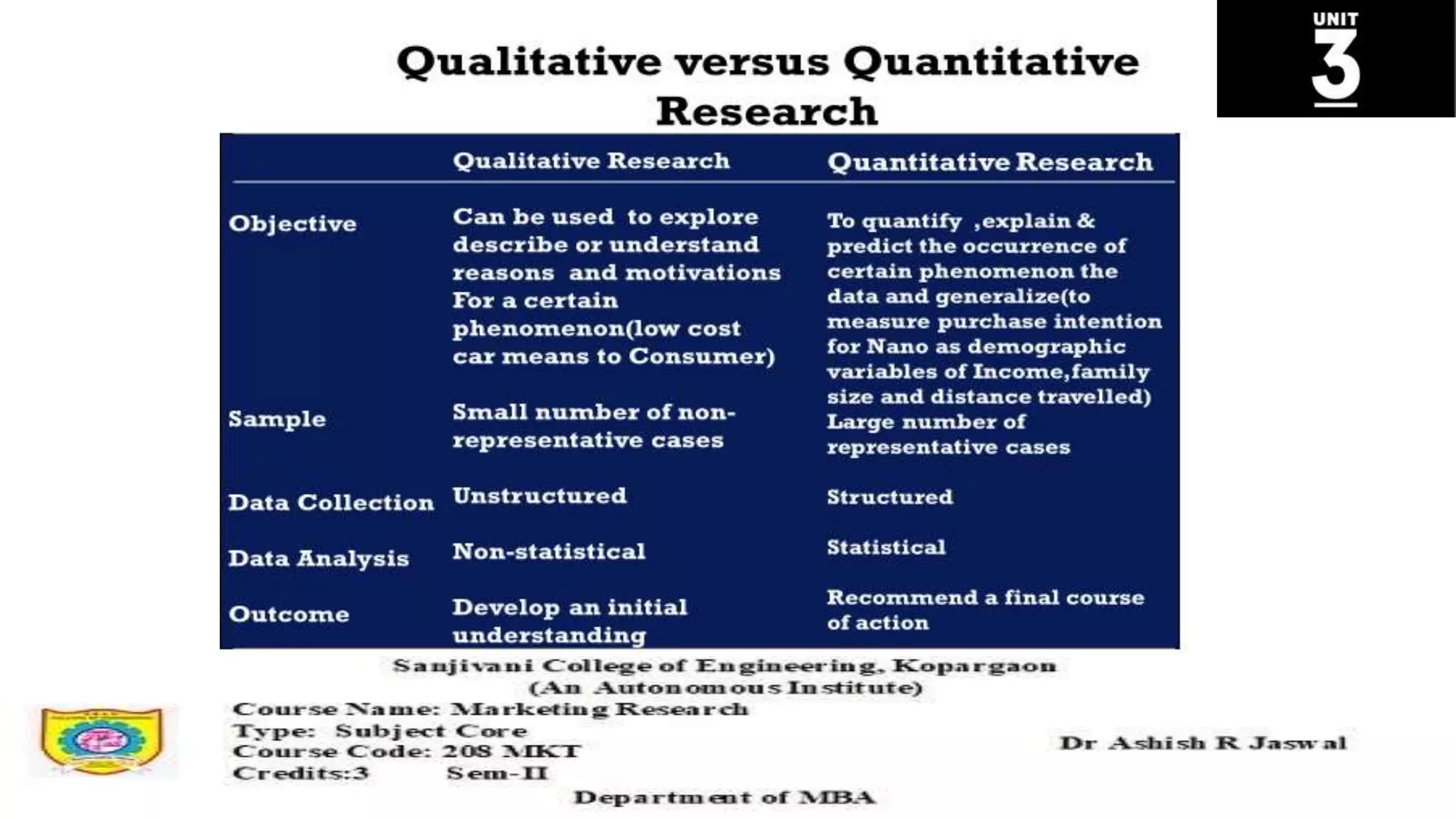 Qualitative and Quantitative research | PPTX