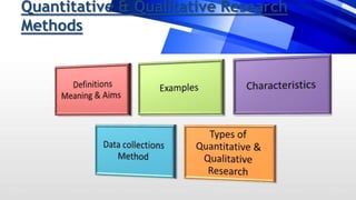 Qualitative and Quantitative Research Methods.pptx