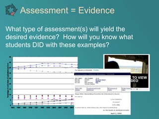 Qualitative and quantitative student assessment | PPT