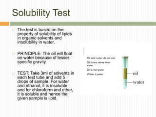 Qualitative and quantitative tests for lipids | PPTX
