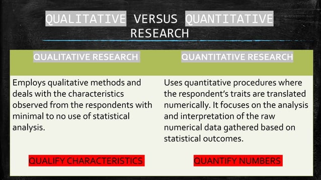 Qualitative and quantitave research | PPT