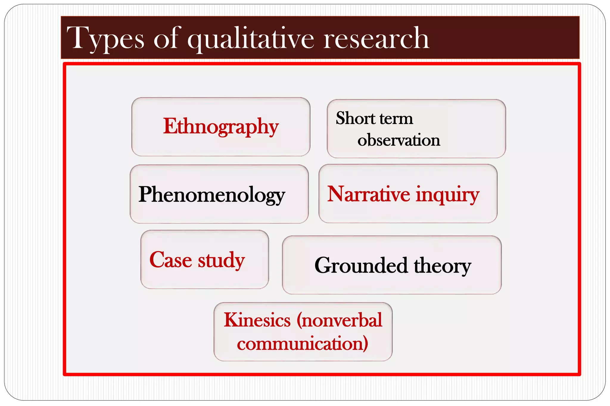 Qualitative Research by Dr.Neha Deo | PPTX