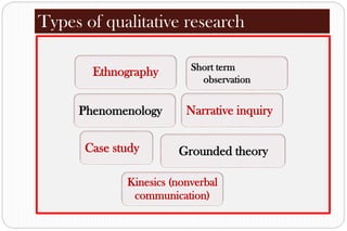 Qualitative Research by Dr.Neha Deo | PPTX