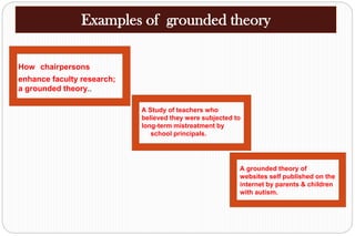 Qualitative Research by Dr.Neha Deo | PPTX