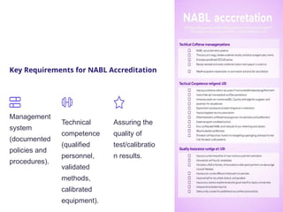 "NABL Accreditation: A Benchmark for Quality Assurance in Testing ...