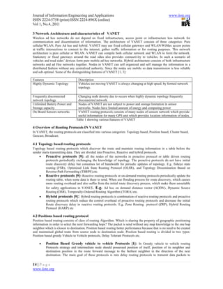 Qualitative based comparison of routing protocols for vanet1212final | PDF