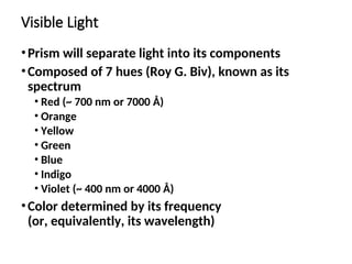 qualitative characteristics of images.ppt