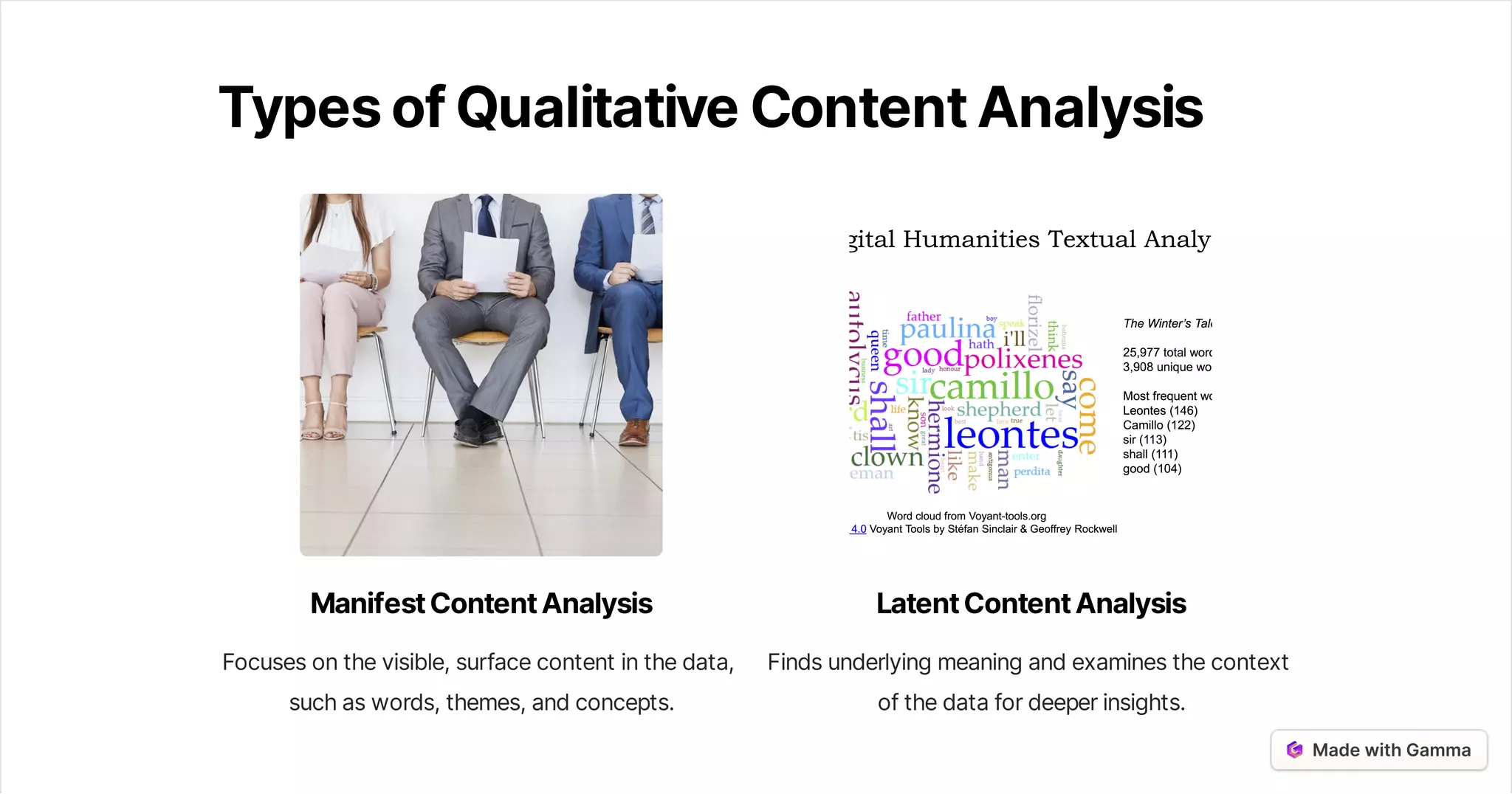 Qualitative Content Analysis pdf Qualitative Content Analysis pdf