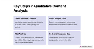 Qualitative content analysis.pdf