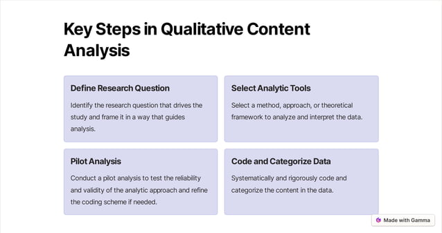 Qualitative content analysis.pdf