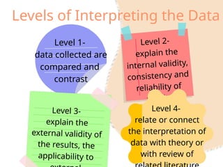DATA INTERPRETATION - Qualitative and Quantitative | PPTX