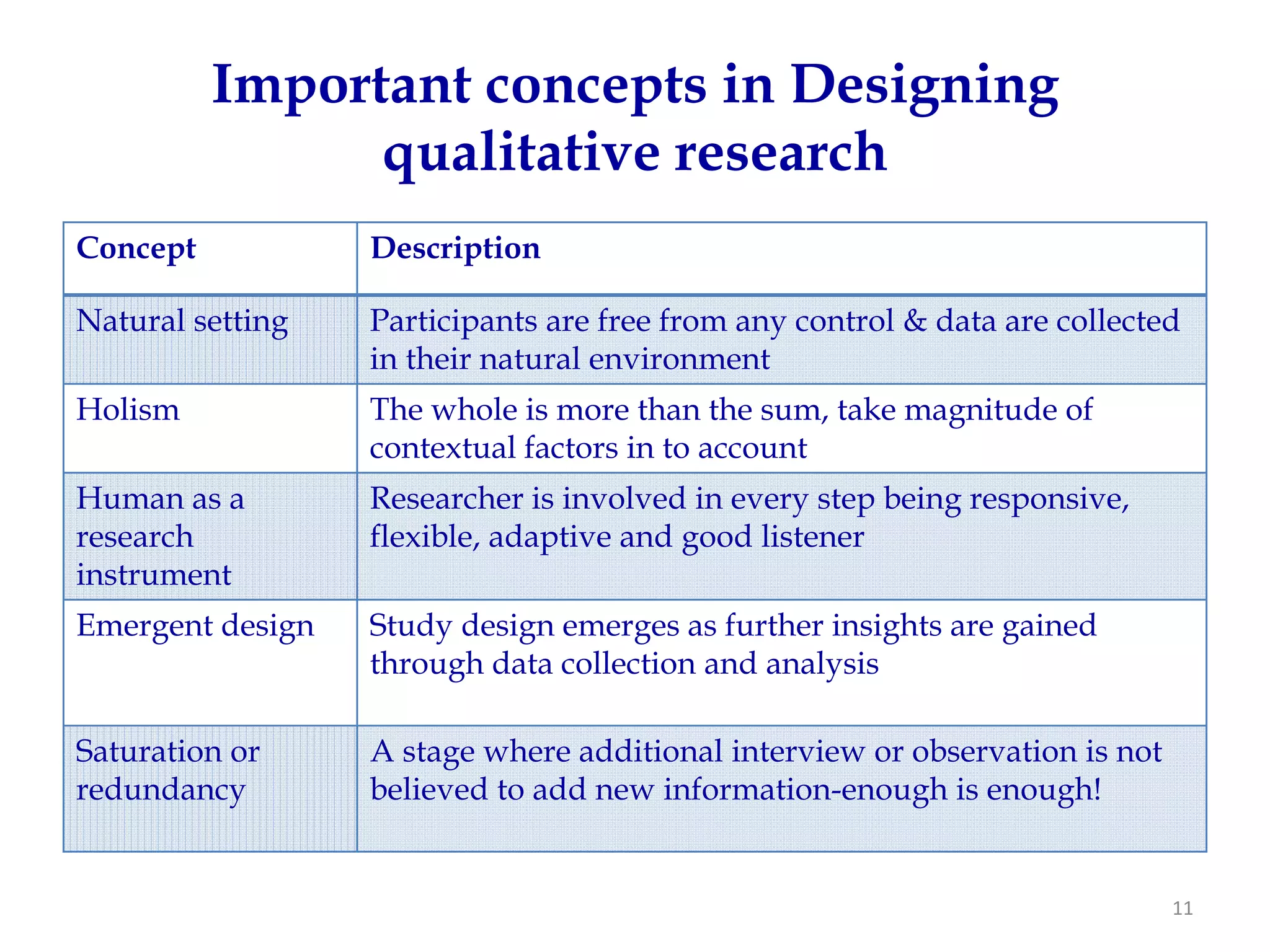 Qualitative data analysis | PDF