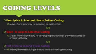 Qualitative data analysis. jalucero | PDF | Postgraduate Education ...