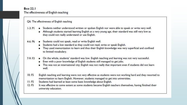 Qualitative data analysis | PPTX | Programming Languages | Computing