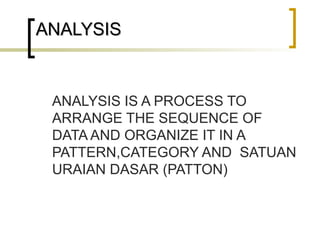 Analisis data kualitatif dan Review Data | PPT