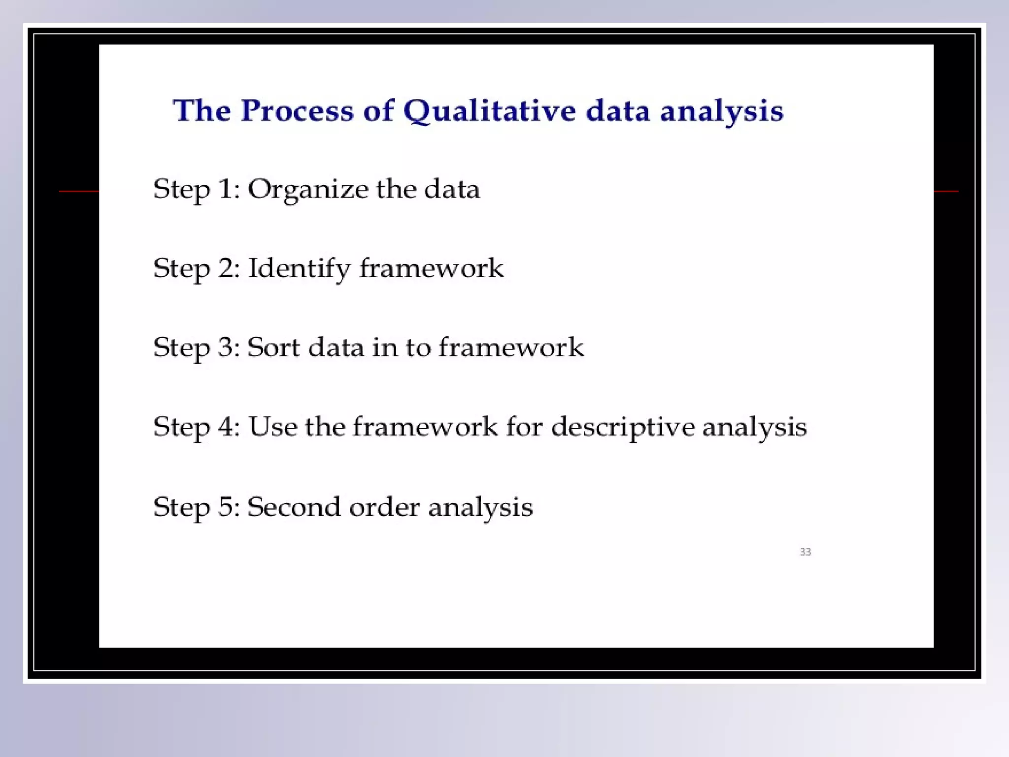 Qualitative Data Analysis | PPT