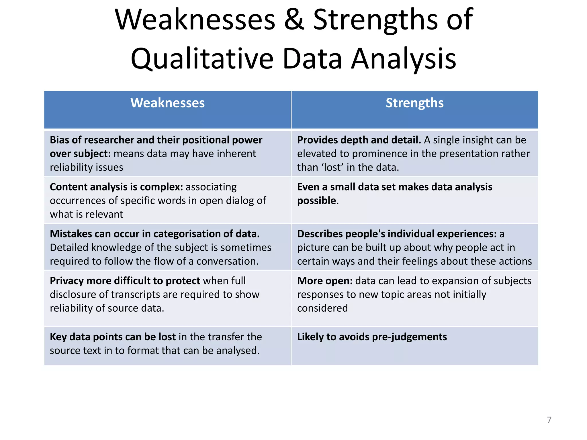 Qualitative data analysis - Student L | PDF