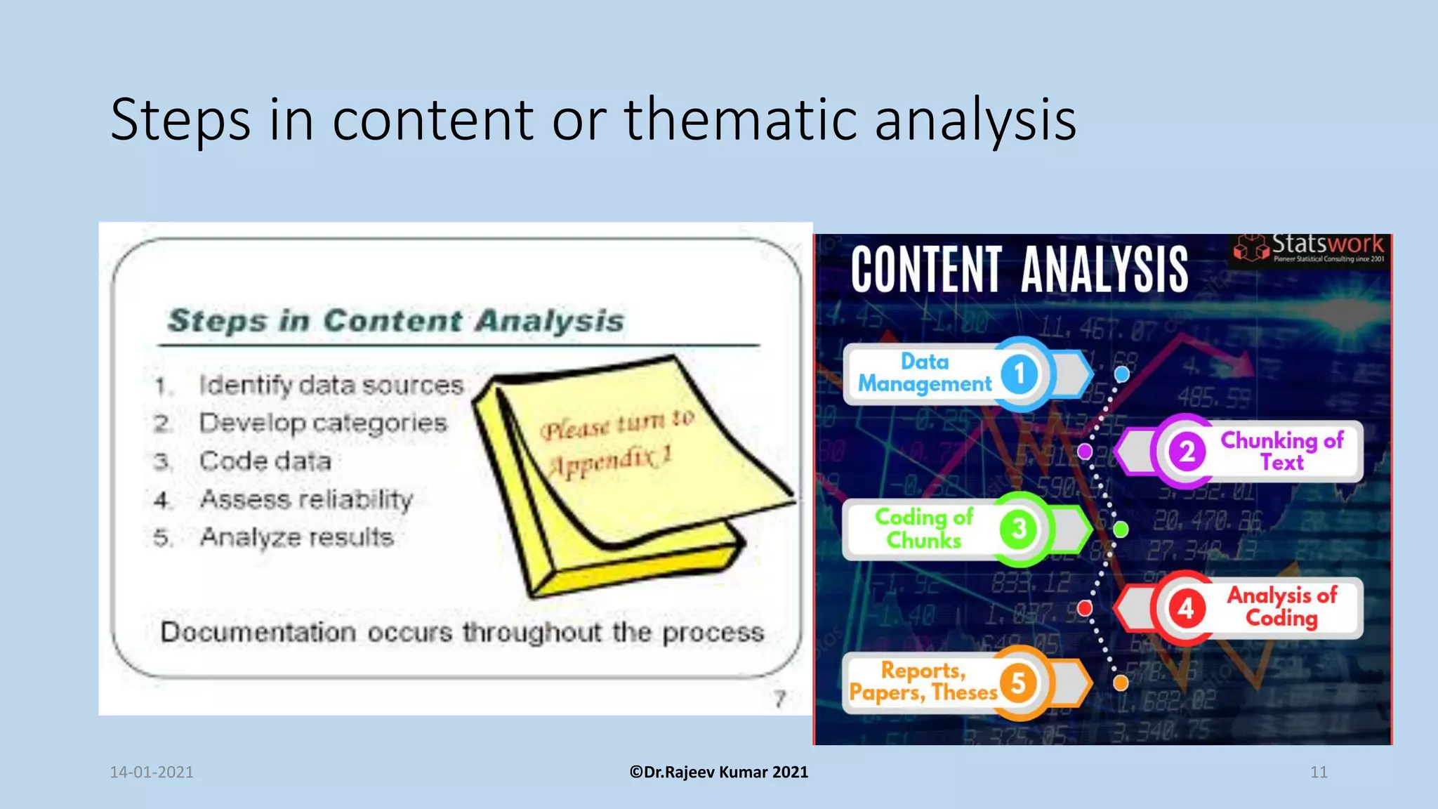 Qualitative data analysis part 1-theoretical understanding | PPT