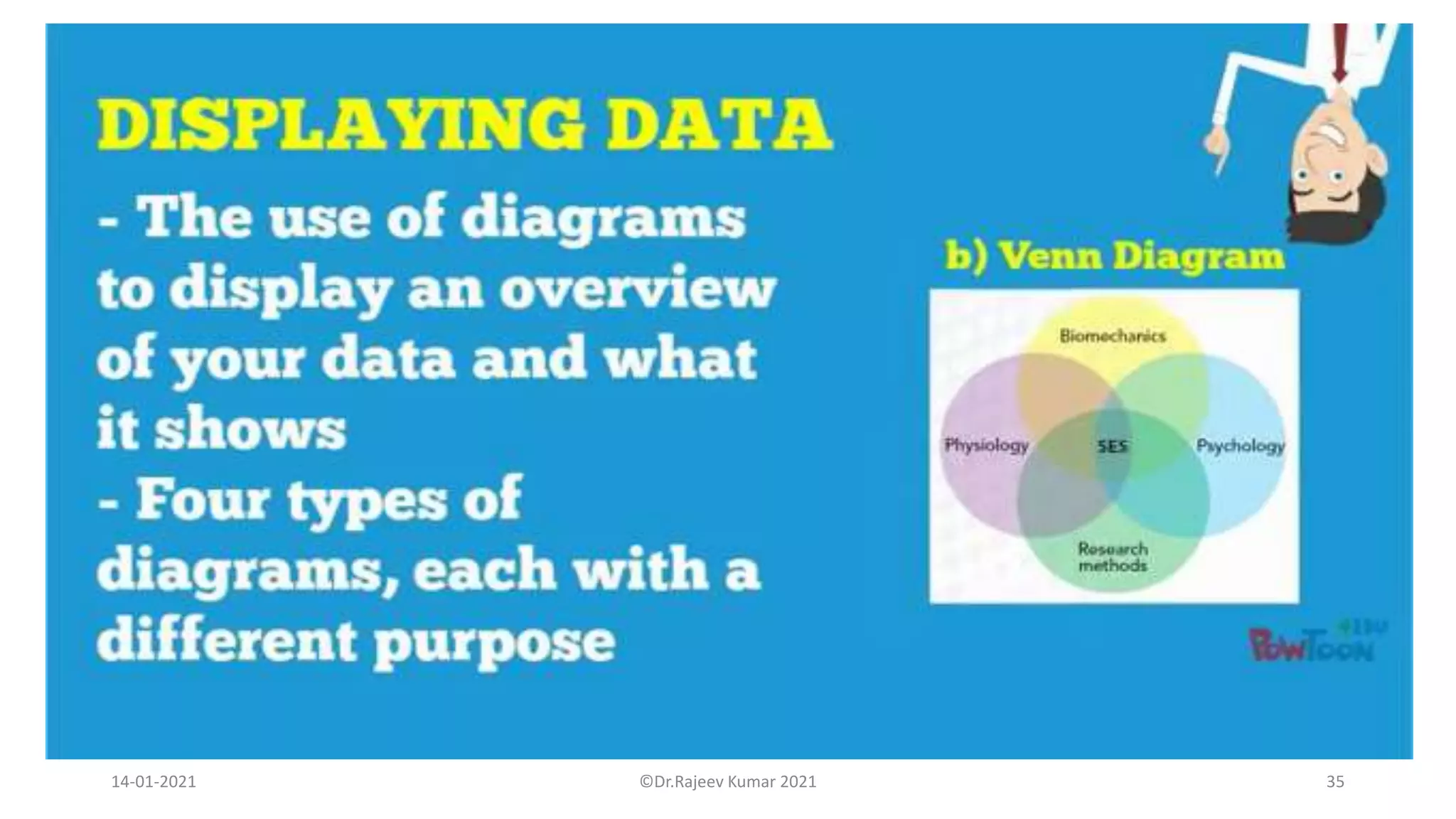 Qualitative Data Analysis Part 1 Theoretical Understanding Ppt 3258