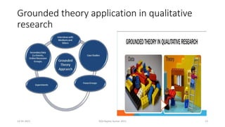 Qualitative data analysis part 1-theoretical understanding | PPT