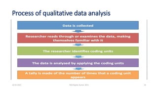 Qualitative data analysis part 1-theoretical understanding | PPT