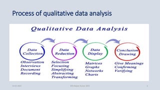 Qualitative data analysis part 1-theoretical understanding | PPT