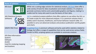 Qualitative data analysis part 1-theoretical understanding | PPT
