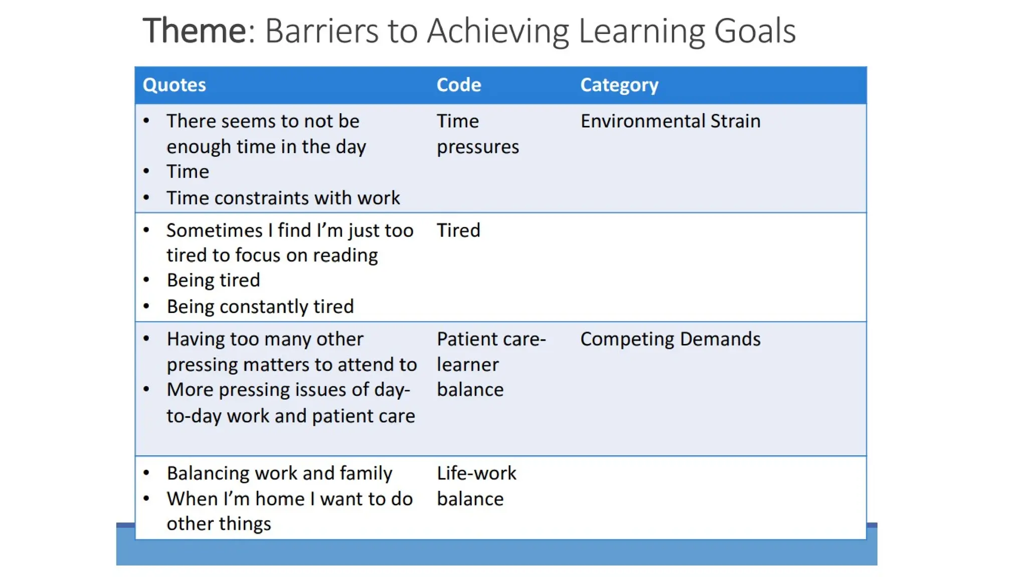 Qualitative Data Analysis Processes.pptx