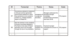 Qualitative Data Analysis Processes.pptx