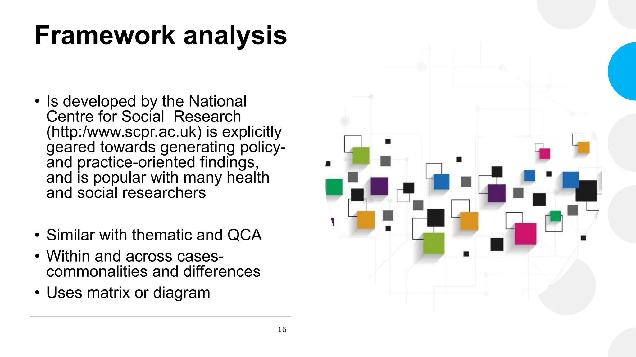 Qualitative data analysis_ Software_ Quality issues _ 2023.pptx